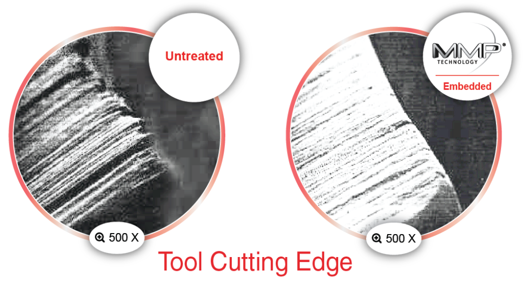 Outstanding performance of drills