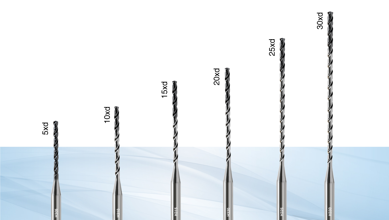 INDrill Cool Super Long Drills